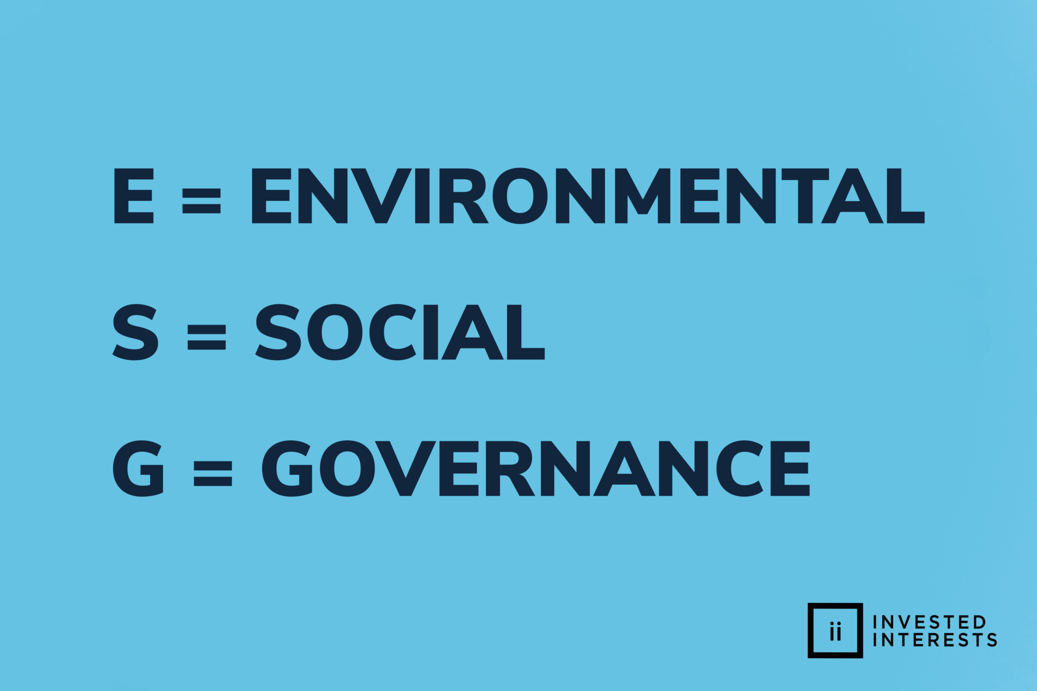 ESG Funds - Everything You Need To Know